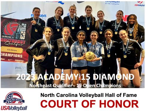 NC Volleyball Academy - powered by Oasys Sports